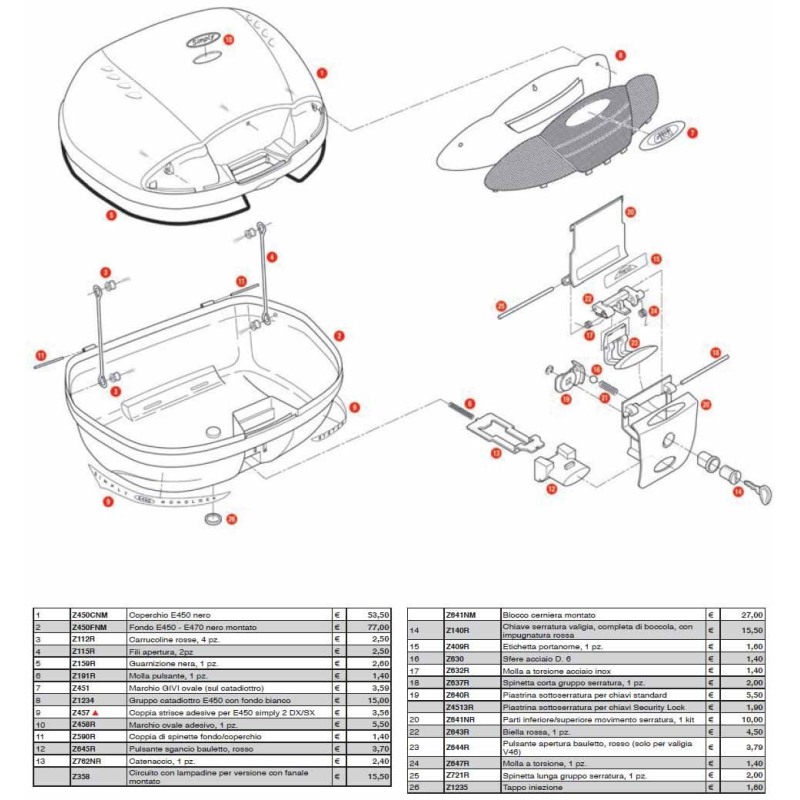 Z1234 Gruppo catadiottro E450 fondo bianco